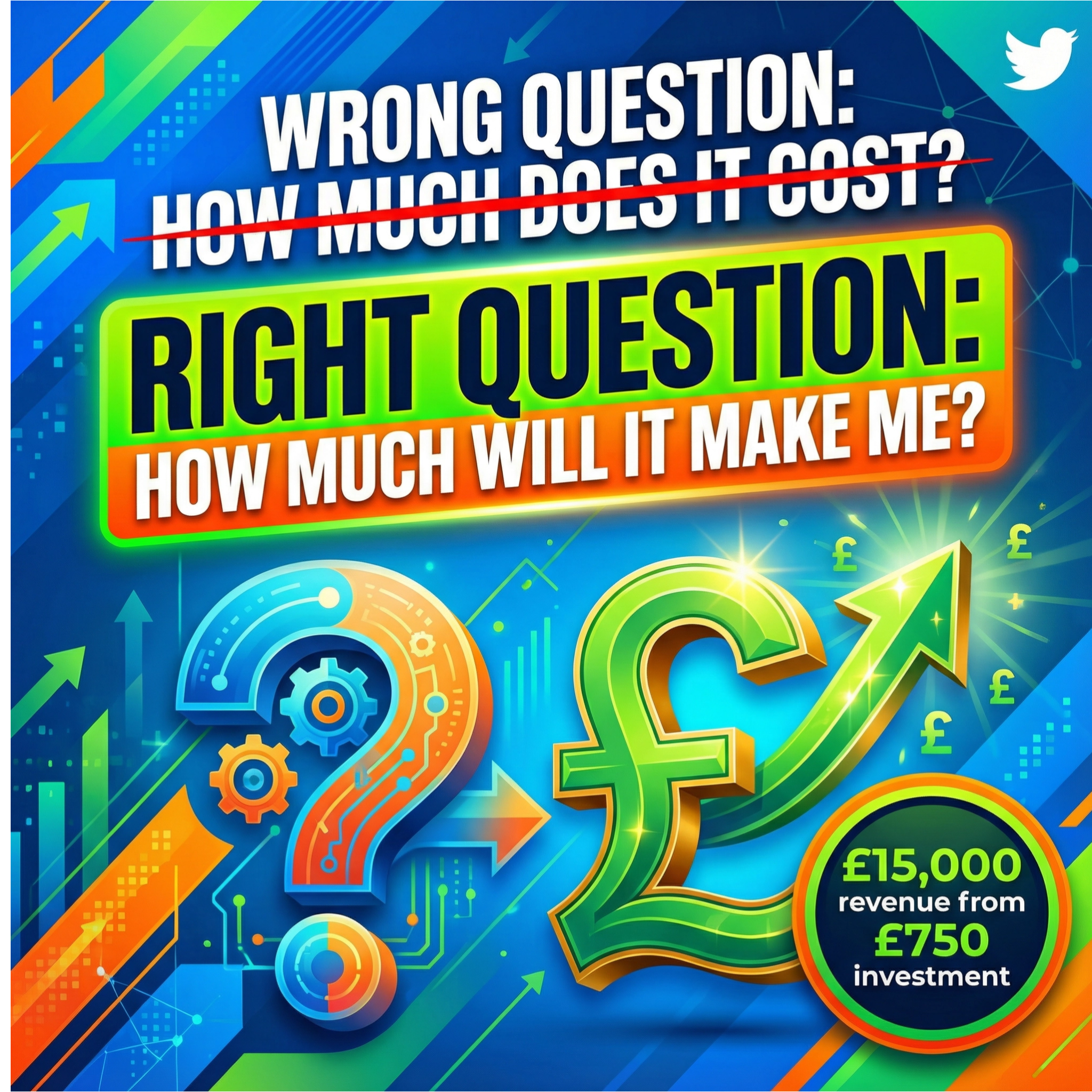 How Much Does an Animated Explainer Video Cost? (UK Price Guide ...